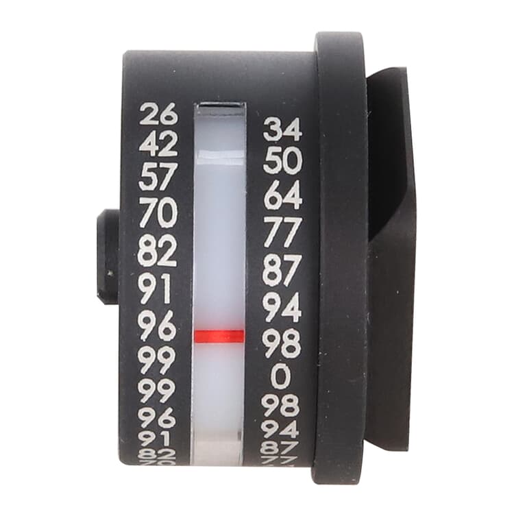 Angle Cosine Indicator - EuroOptic
