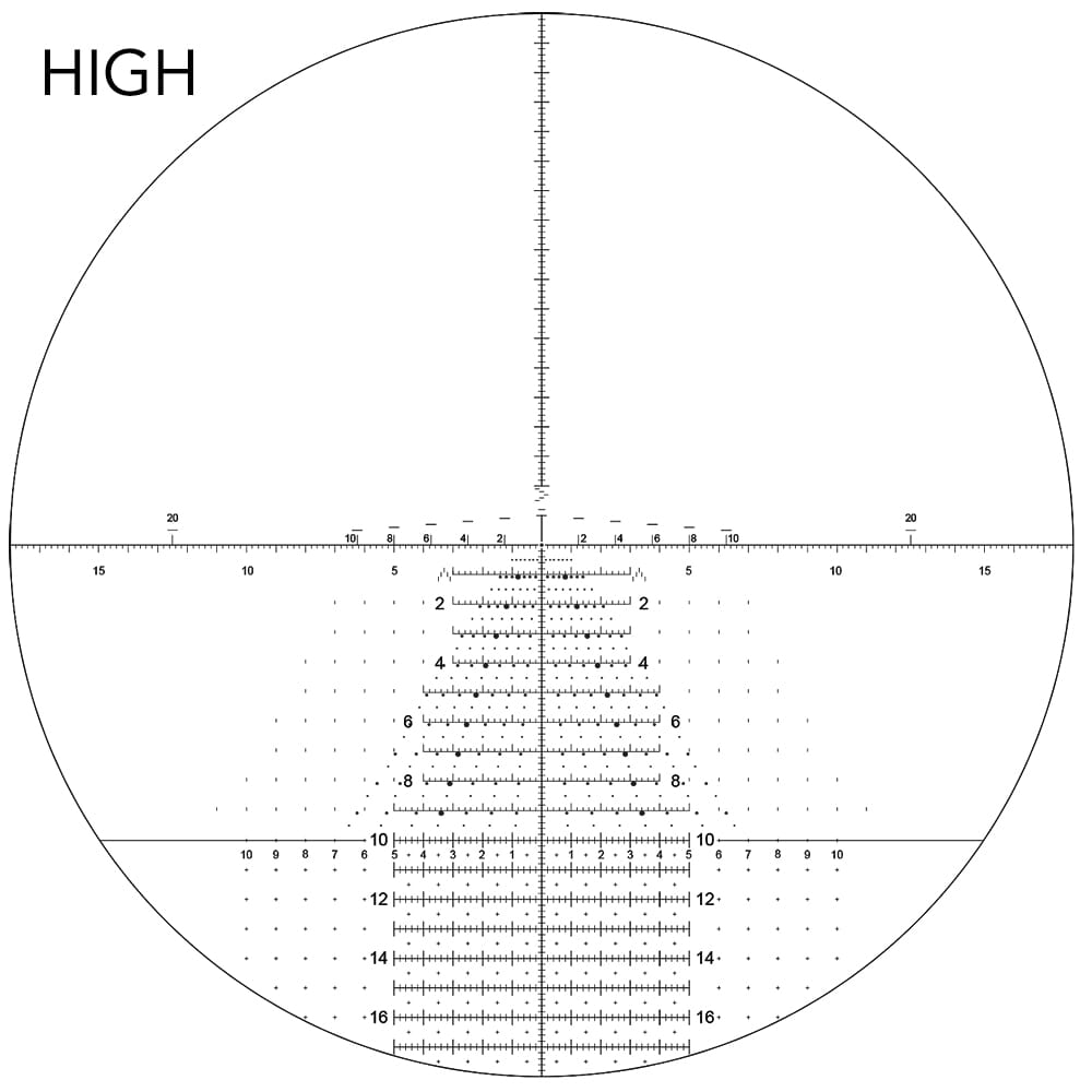 Nightforce P-VPS MILSPEC 7-35X56 F1 Clone JQ57-M1002-1 - Gun Scopes at GunBroker.com : 1024771696