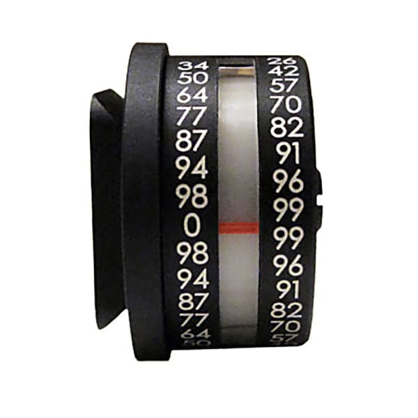 Angle Cosine Indicator - EuroOptic