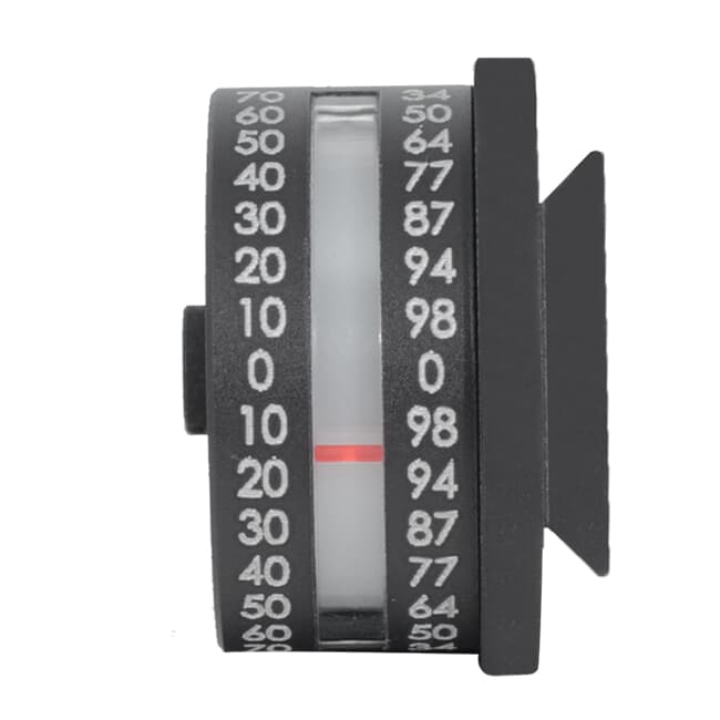 Angle Cosine Indicator - EuroOptic