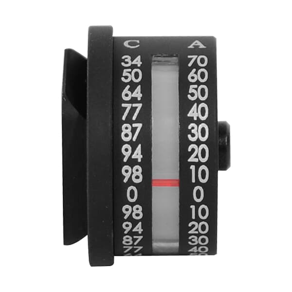 Angle Cosine Indicator - EuroOptic