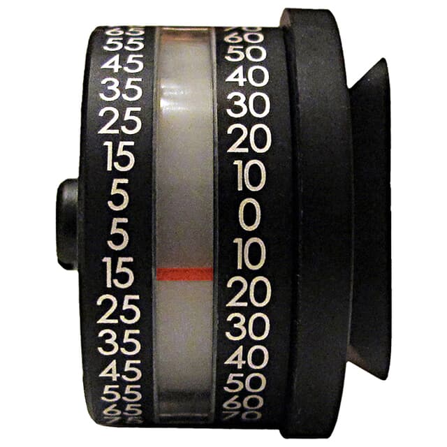 Angle Cosine Indicator - EuroOptic
