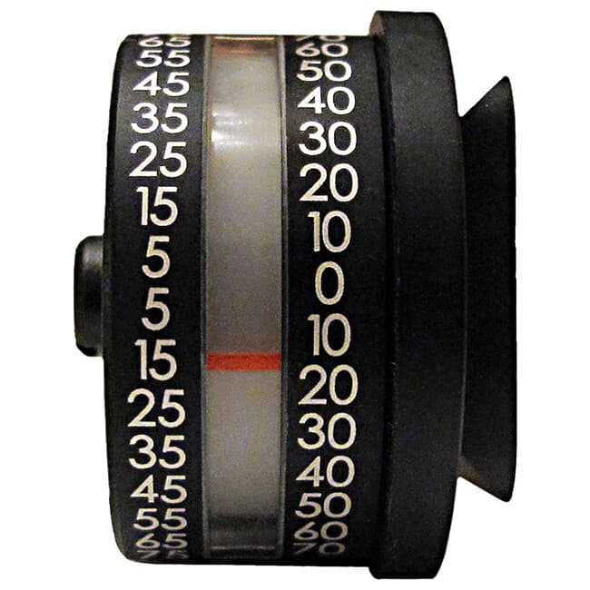 Angle Cosine Indicator - EuroOptic