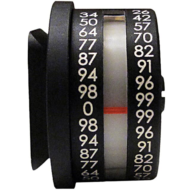 Angle Cosine Indicator - EuroOptic